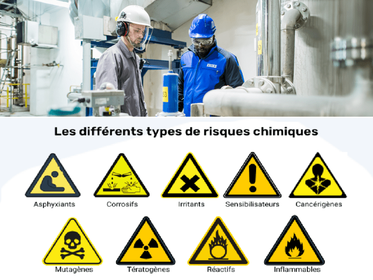 🚨 Formation Risque Chimique en Milieu Professionnel – Sensibilisation & Prévention - Société ...